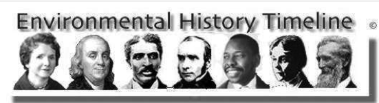 ecotheology: An environmental history timeline